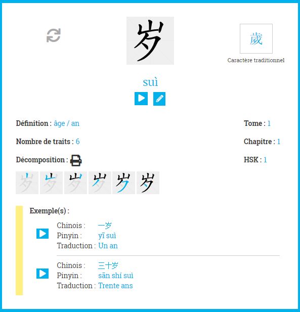 Méthode pour apprendre à écrire le chinois facilement | Beijing Cursus